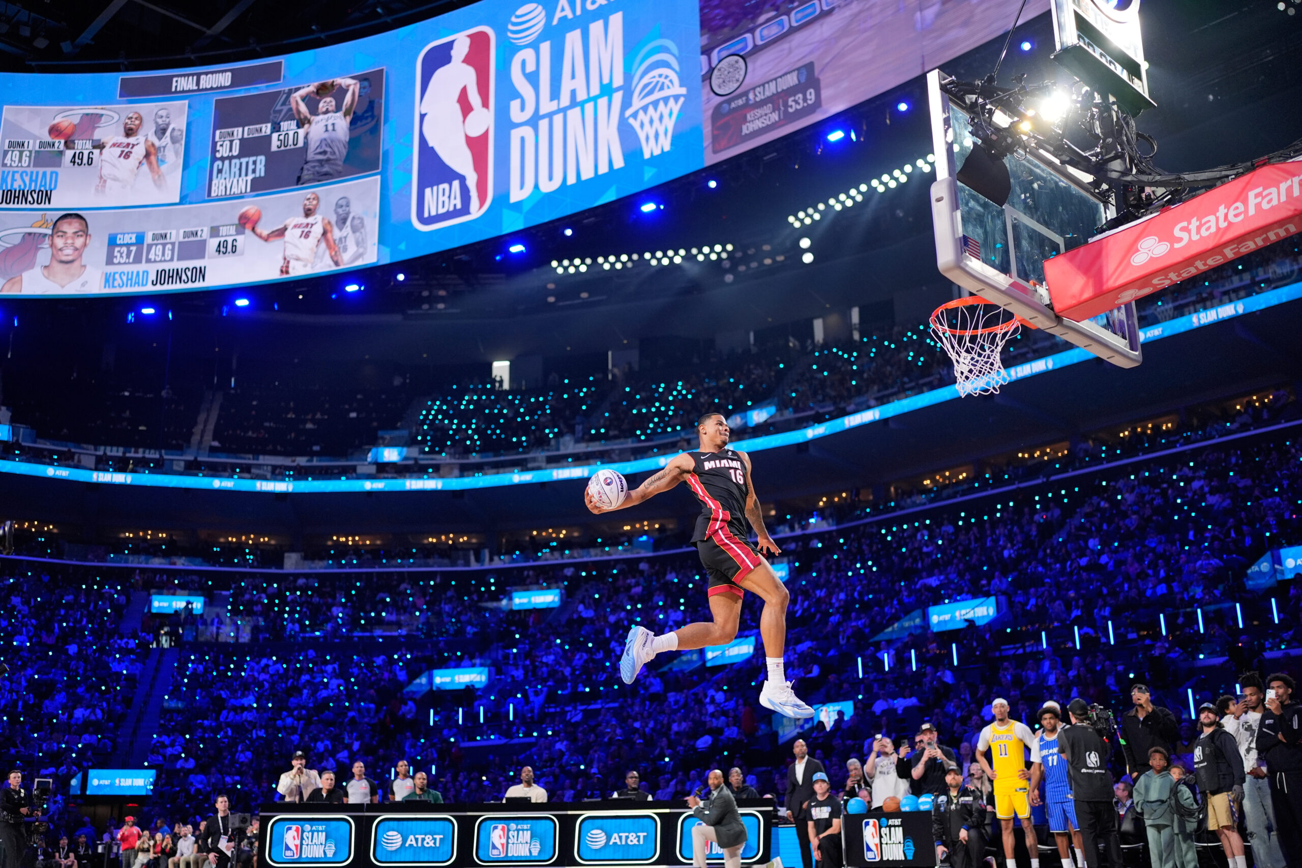 Heat’s Johnson soars to a slam dunk title; Lillard is 3-point king – Tempo